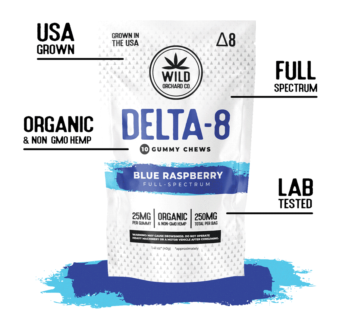 Blue Raspberry Delta 8 Gummies – Wild Orchard Hemp
