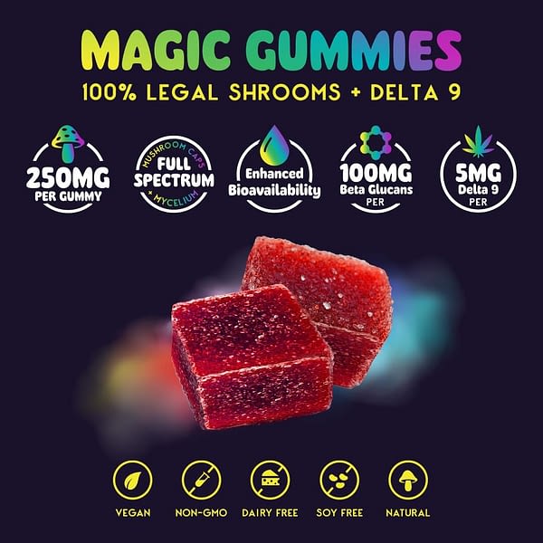 Strawberry Lemonade Mushroom Delta 9 Gummies